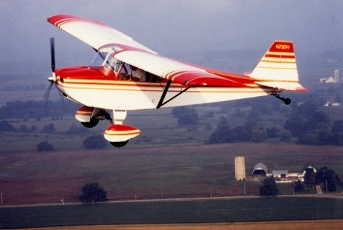 Fisher Dakota Hawk – Ckd.aero